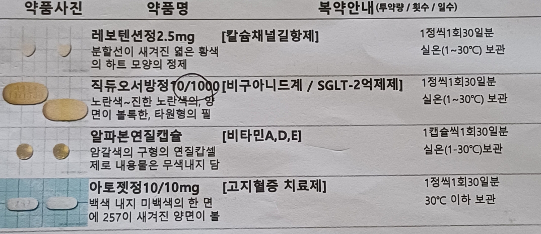 건강검진때 내시경 하는데 항응고제/항혈전제 끊어야될 약인지 궁금합니다. ㅣ 궁금할 땐, 아하!