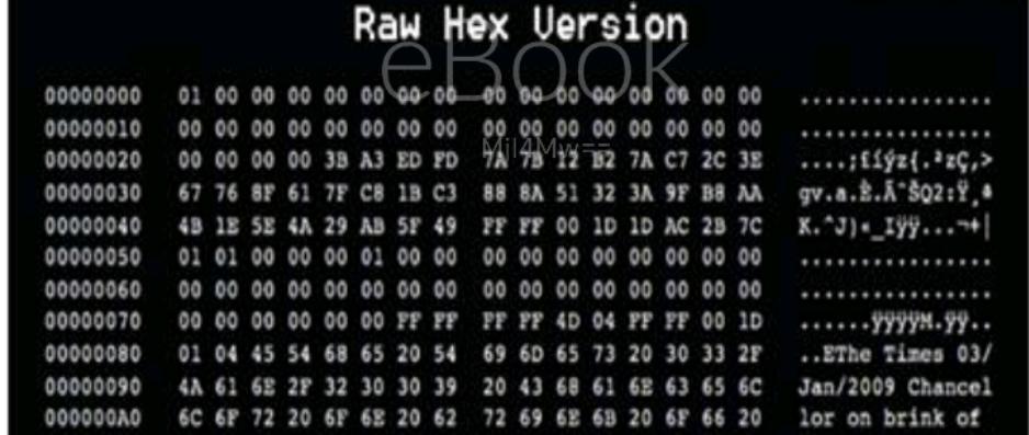 윈도우11에서 Raw Hex모드에 들어 갈 수 있나요? ㅣ 궁금할 땐, 아하!